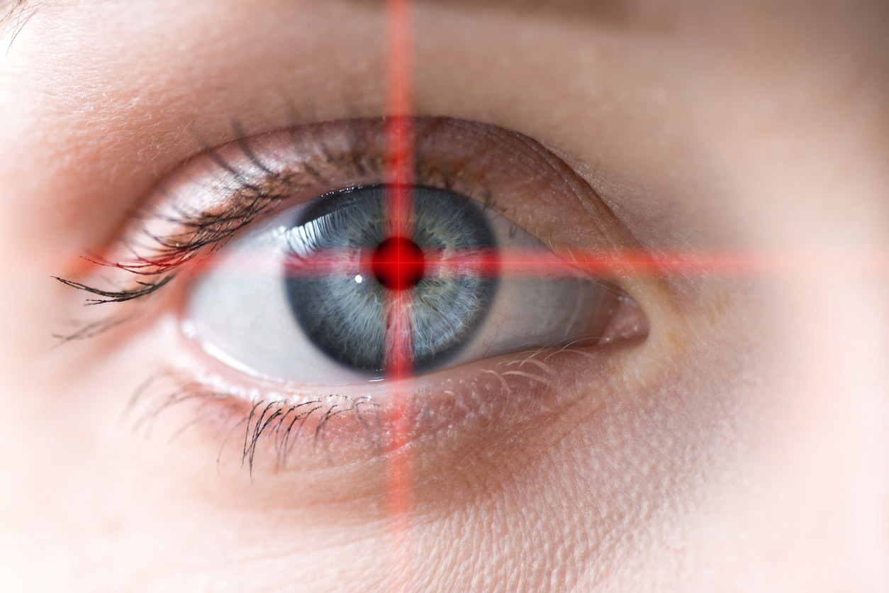 Cirurgia refrativa - Visu Clinic